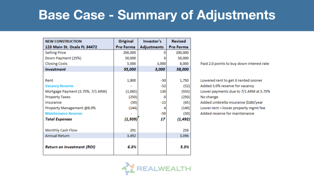 How to Analyze a Real Estate Deal Like an Experienced Landlord