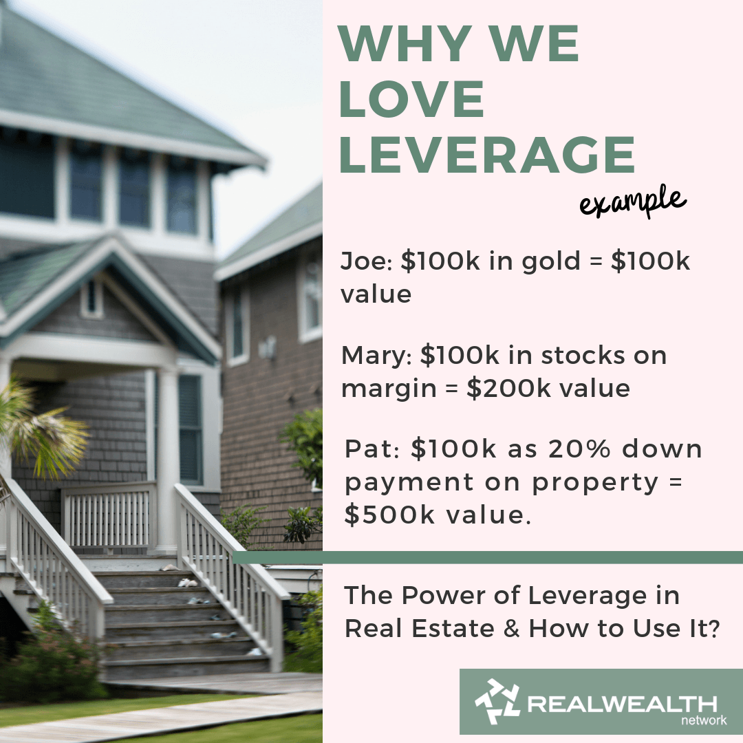 The Power of Leverage in Real Estate and How to Use It?